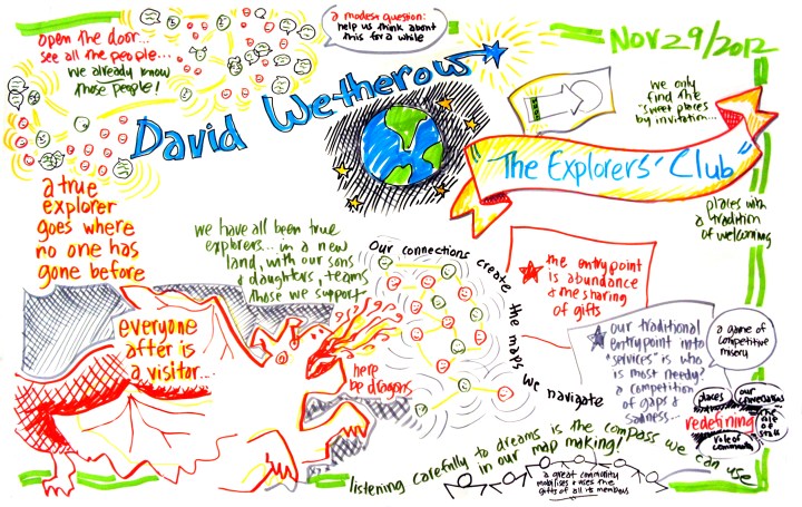 Working with David Wetherow and the Star Raft concept… – ImagineACircle