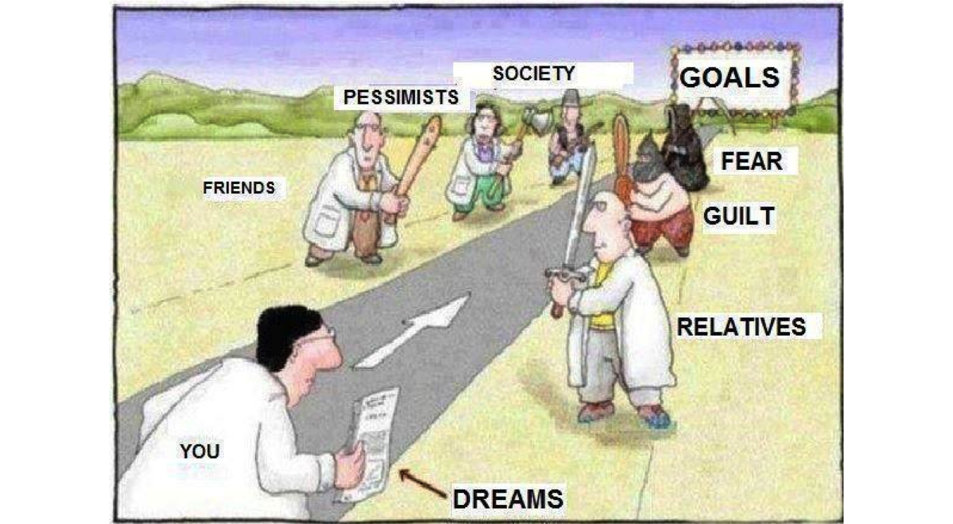 Setting goals… – ImagineACircle