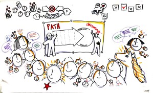 Download My Chapter from Drawn Together in Visual Practice – ImagineACircle